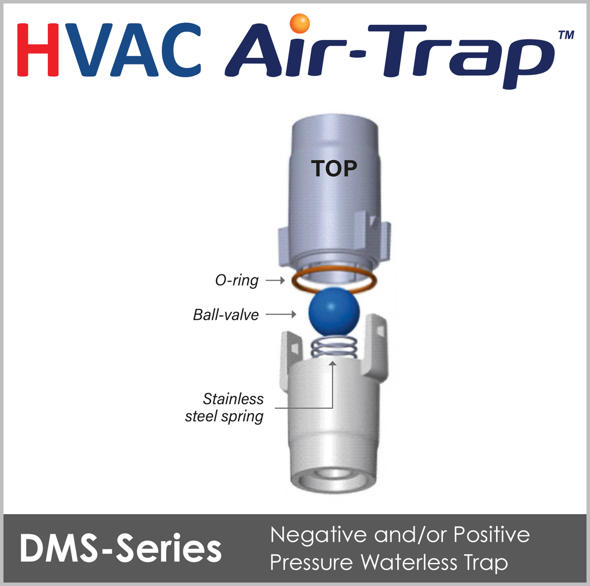DMS-Series Air-Trap™: Negative and/or Positive Pressure Waterless Trap ...